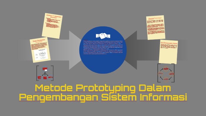 Metode Prototyping Dalam Pengembangan Sistem Informasi by Darma Joe on ...