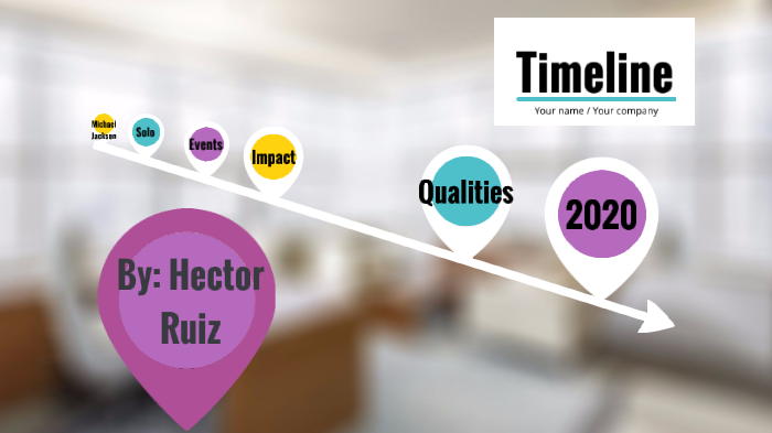 Michael Jackson Timeline by Hector Ruiz on Prezi