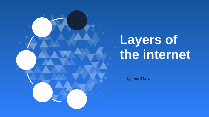 layers of the internet by Christopher Arellano on Prezi