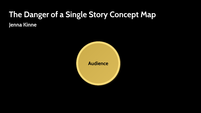 The Danger of a Single Story Graphic Representation by Jenna Kinne on Prezi