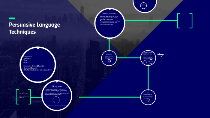 Persuasive Language Techniques by Jayne Saigar on Prezi