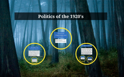 Politics of the 1920's by on Prezi