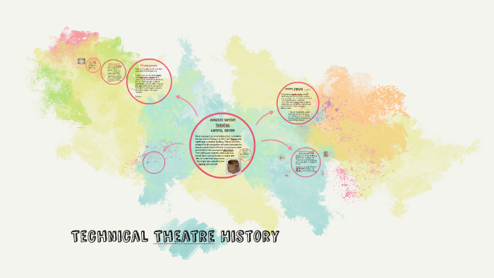 Technical Theatre History by Tiffany Huggins on Prezi
