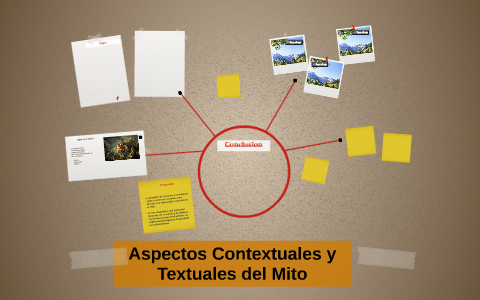 Aspectos Contextuales y Textuales del Mito by Brittney Barba on Prezi