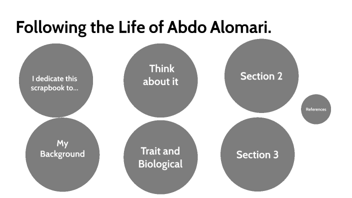 Following the Life of Abdo Alomari. by Abdo Alomari on Prezi