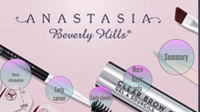 Lily Guerrant by Lily Guerrant on Prezi