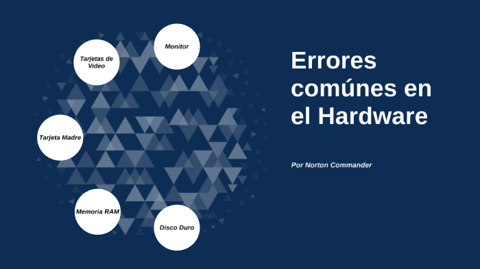Fallas comunes en el Hardware de una Computadora by Norton Commander on ...