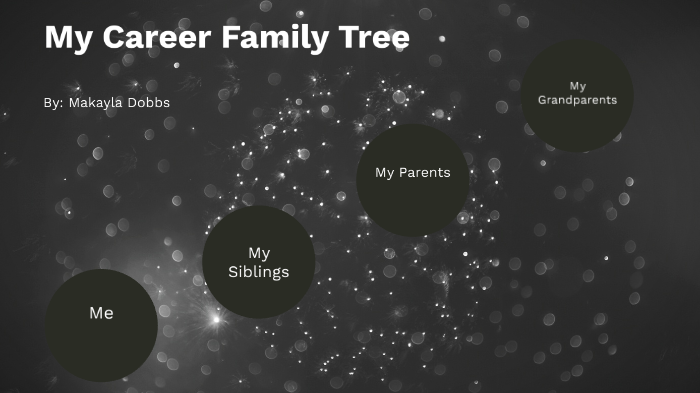 My Career Family Tree by makayla dobbs on Prezi