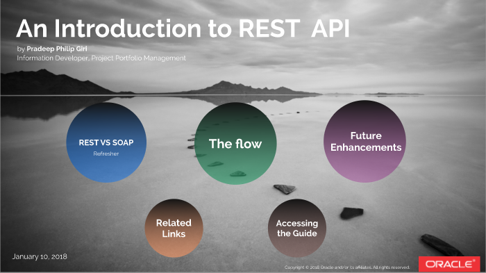 An Introduction to REST API by Pradeep Philip on Prezi