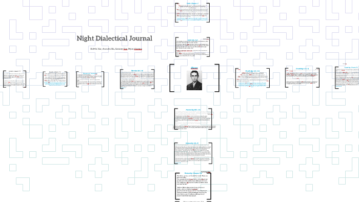 Night Dialectical Journal by Kelvin Har on Prezi