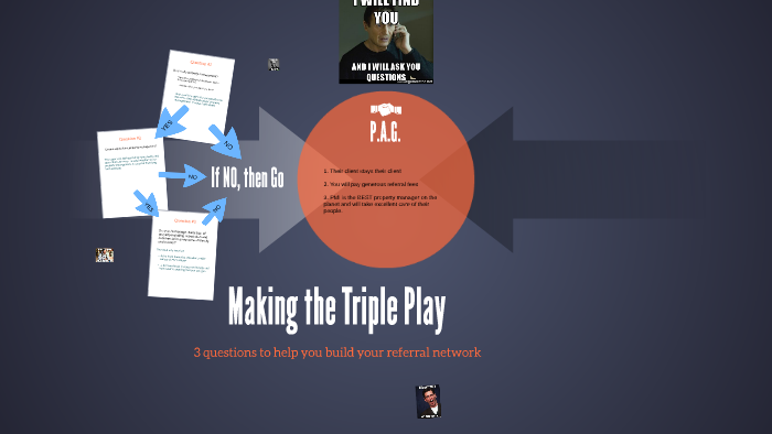 Making the Triple Play by Brian Birdy on Prezi