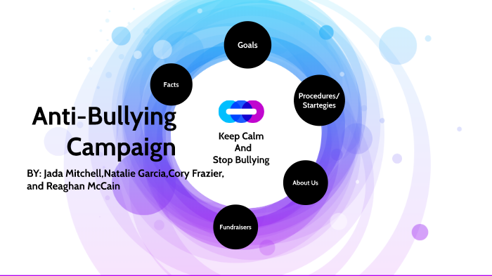 Anti-Bullying Campaign by Jada Mitchell on Prezi
