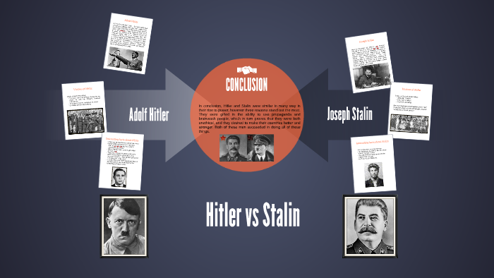 Hitler vs Stalin by Bartosz Tworek on Prezi