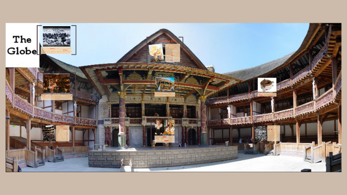 The first Globe Theatre was built in 1599 on the South Bank, by ...