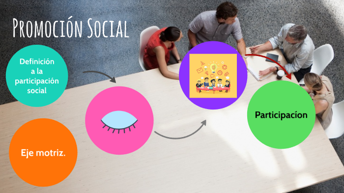 Promoción Social by Karen Lizbeth Trujillo Silva on Prezi