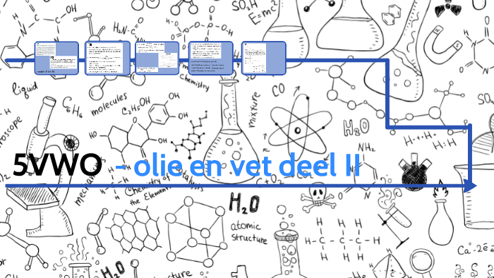 5 VWO - olie en vet deel II by thijs brouwer on Prezi