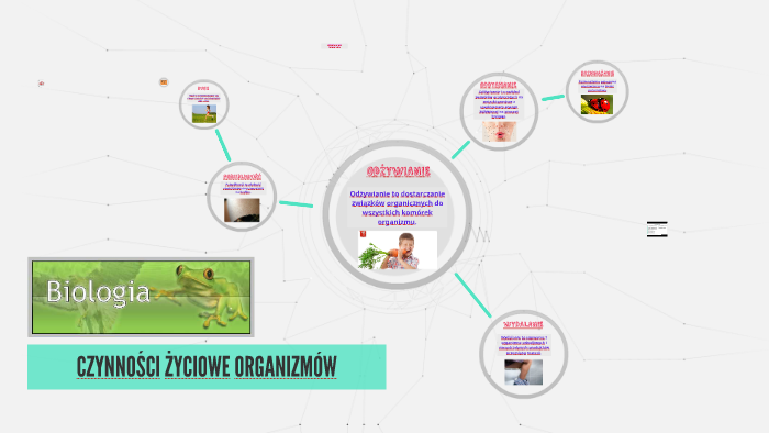 CZYNNOŚCI ŻYCIOWE ORGANIZMÓW by Aleksandra Helis on Prezi