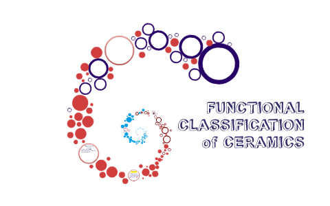 FUNCTIONAL CLASSIFICATION of CERAMICS by Dg Izatie on Prezi