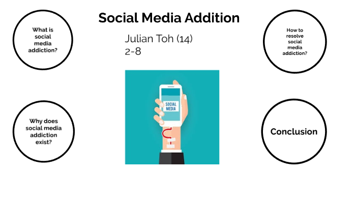 Social Media Addiction Presentation by Julian Toh on Prezi