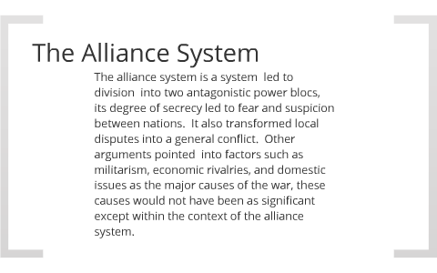 WWI timeline by Salinda Sok on Prezi