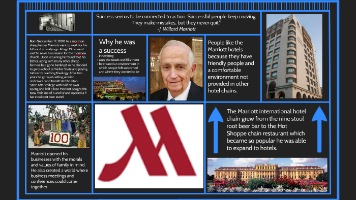 Success seems to be connected to action. Successful people k by Me ...