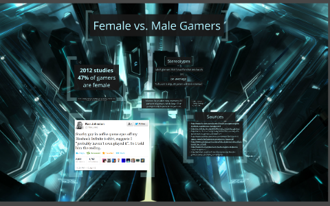 Female vs. Male Gamers by Dora D on Prezi