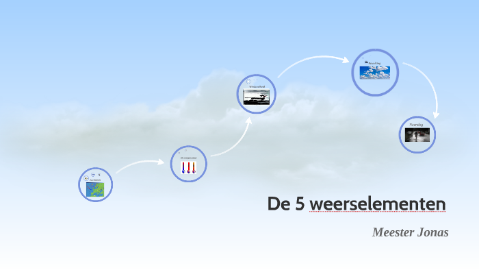 De 5 weerselementen by Jonas Thielemans on Prezi