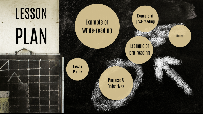 The Hate U Give Lesson Plan by Thomas van Houten on Prezi