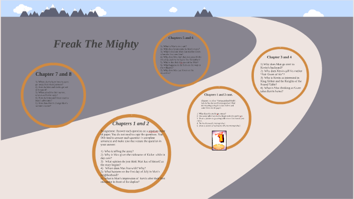 Freak the Mighty Chapters 1-6 by Maureen Roderick on Prezi