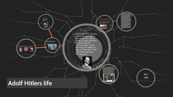 Adolf Hitlers life by Ryan Hegarty on Prezi