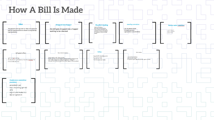 bill flow chart by Mariah Nelson on Prezi