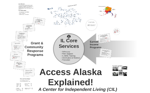 Access Alaska Explained - HANDOUT by Jim Beck on Prezi