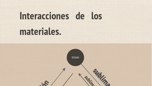 interacciones de los materiales by Valeria . on Prezi Design