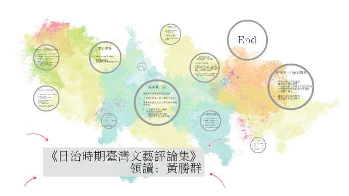 《日治時期臺灣文藝評論集》領讀 by Sam Seathl on Prezi