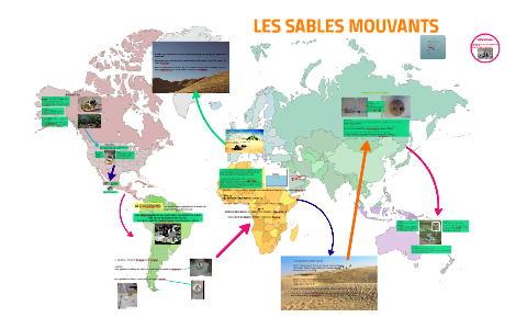 LES SABLES MOUVANTS by dominguez tiffany on Prezi