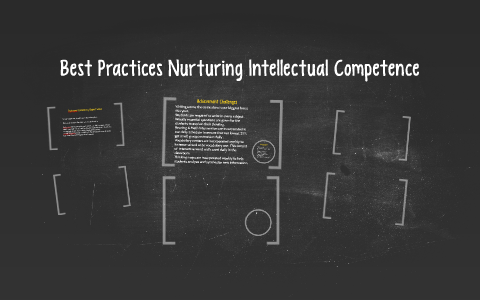 Best Practices Nurturing Intellectual Competence by Jennifer Schower on ...