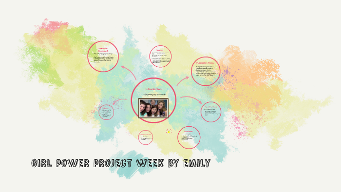 Girl power project week by Emily Steinbomer on Prezi