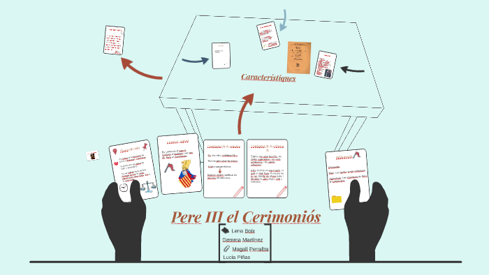 Pere III el Cerimoniós by Magalí Penalba on Prezi