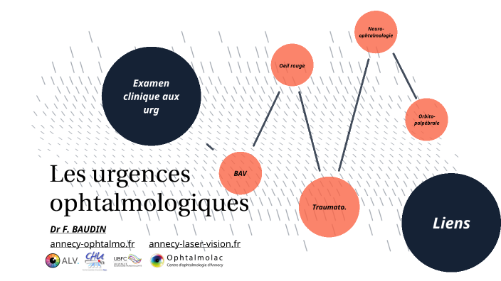 Les urgences ophtalmologiques by Florian Baudin on Prezi