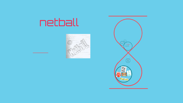 zafirahs slide show of netball by Fairway School on Prezi