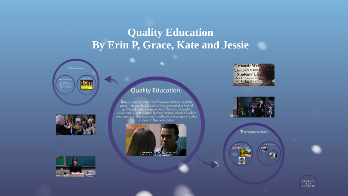 Group Presentation by Grace Mathews on Prezi