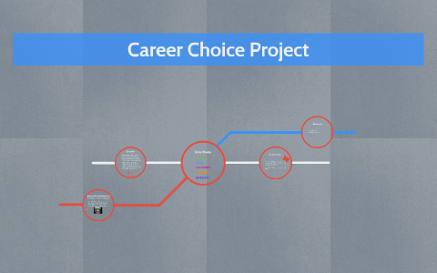 Career Choice Project by kane r. on Prezi