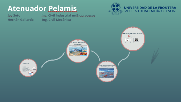 Atenuador Pelamis by Hernán Stark on Prezi