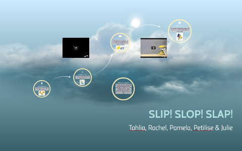 SLIP! SLOP! SLAP! SLIDE! by Tahlia Fleming on Prezi