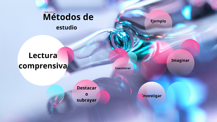 Lectura comprensiva by Mariangel Muñoz on Prezi