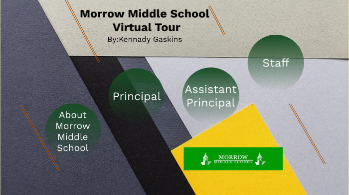 Morrow Middle School Virtual Tour by Kennady Gaskins on Prezi
