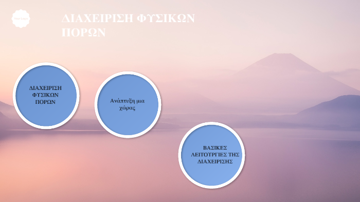 ΔΙΑΧΕΙΡΙΣΗ ΦΥΣΙΚΩΝ ΠΟΡΩΝ by Alexandra Ilia on Prezi