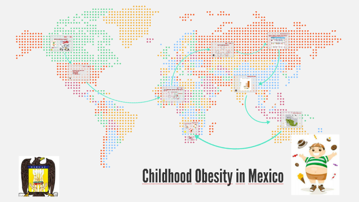 Childhood Obesity in Mexico by Andrea Moreno on Prezi