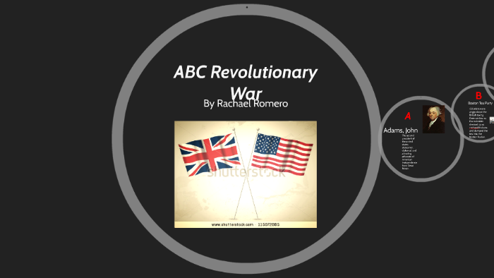 ABC Revolutionary War by Rachael 109913 on Prezi