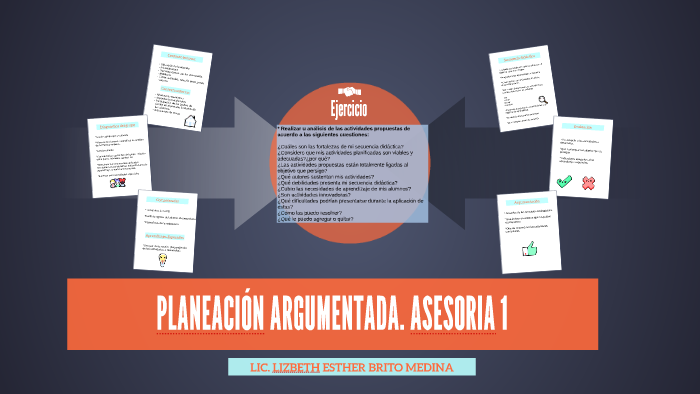 PLANEACIÓN ARGUMENTADA. ASESORIA 1 by Lizbeth Brito Medina on Prezi